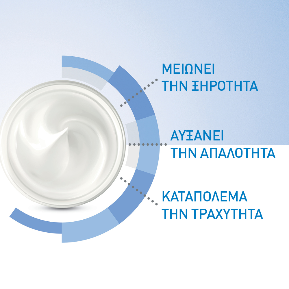 CeraVe Moisturising Cream Ενυδατική Κρέμα, 454gr | HiPharmacy - To ...